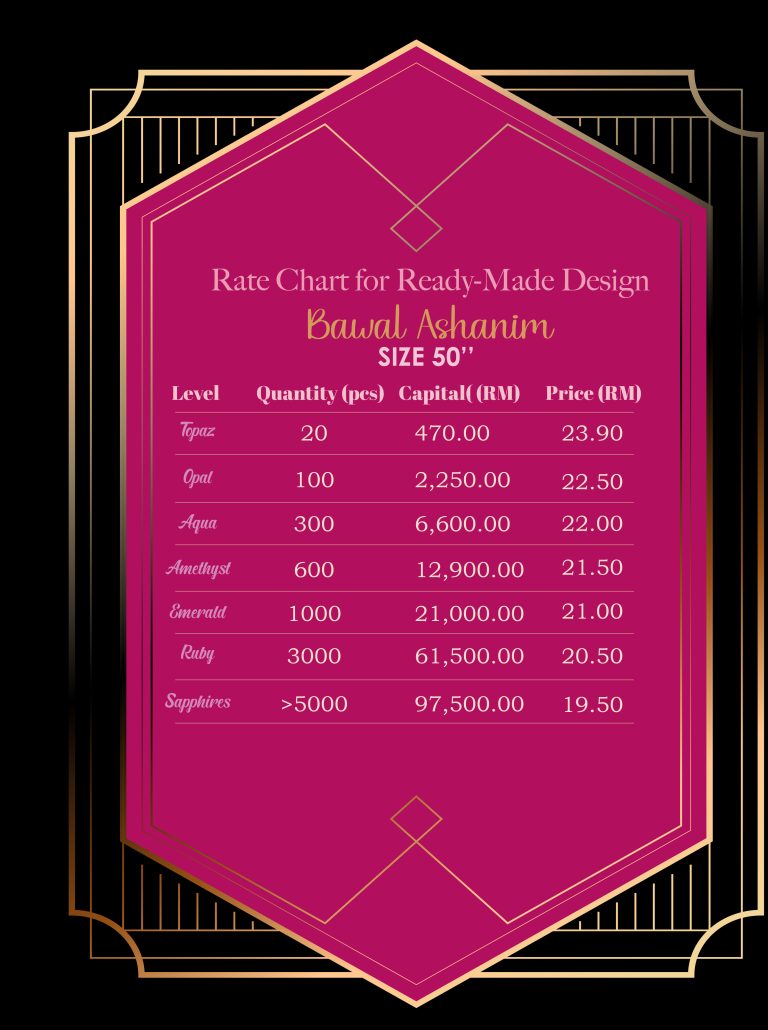 Custom Print Form - ASHANIM