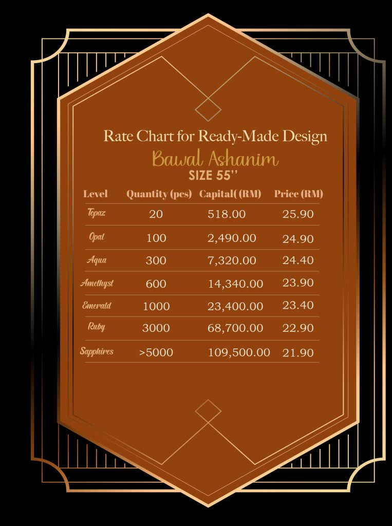 Bank Designs - ASHANIM