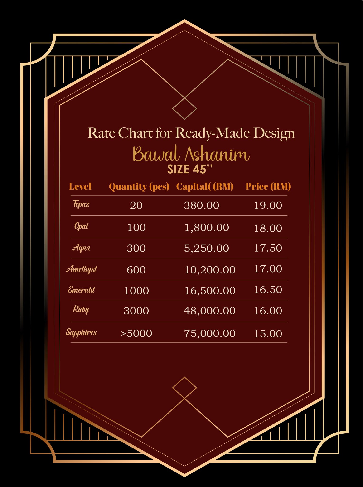 Bank Designs - ASHANIM