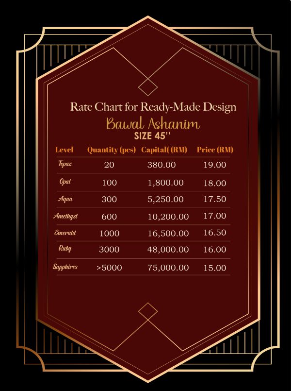 Custom Print - ASHANIM